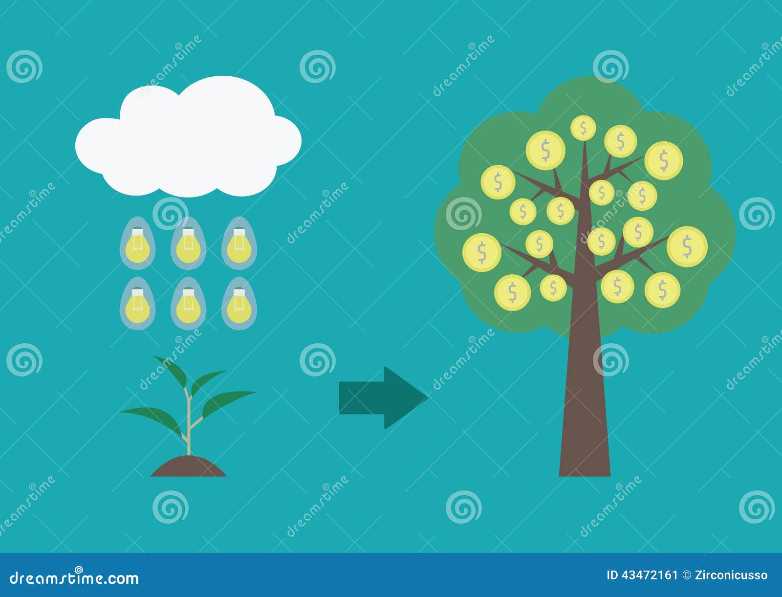 Evolution Tree Illustration Cartoon Vector | CartoonDealer.com #160323289