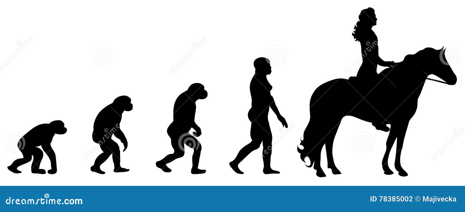 Evolution Of Woman. Human Growth, Cartoon Business Human And Primitive ...