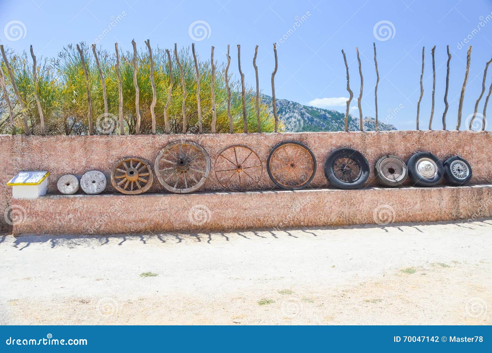 Evolution Of The Wheel