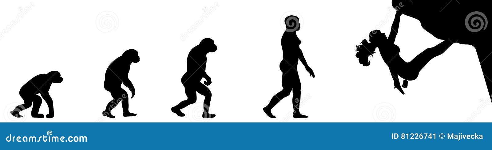Evolution Of Woman. Human Growth, Cartoon Business Human And Primitive ...