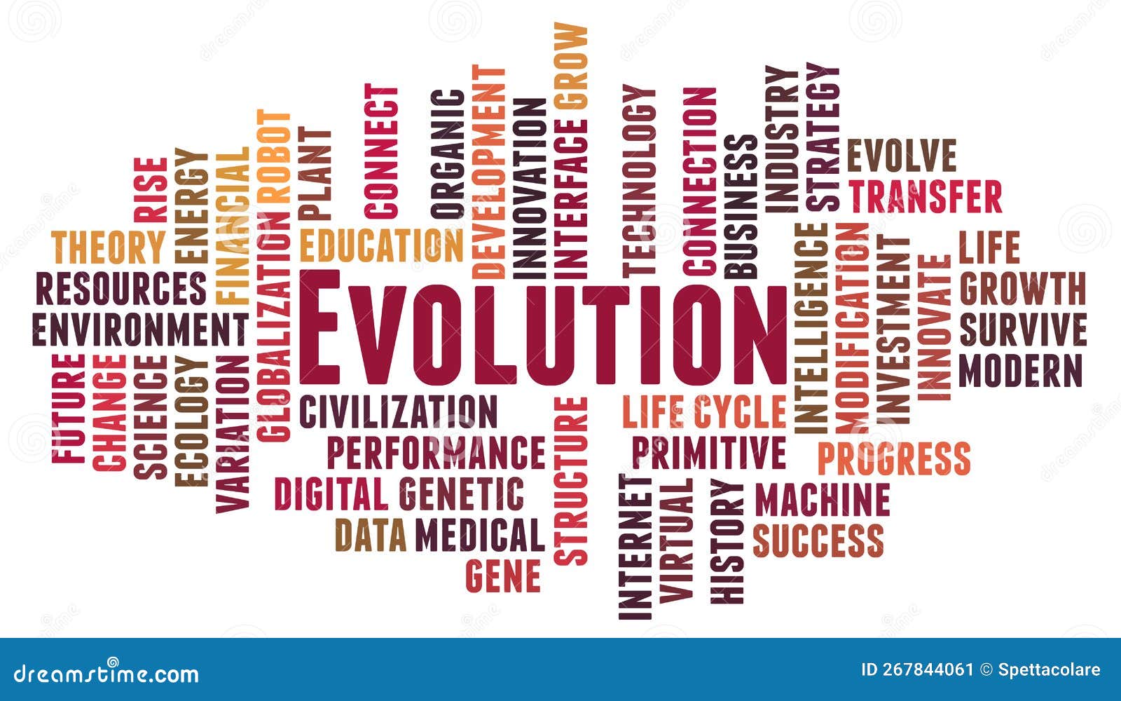 Evolution Word Letters DNA Strand Family Ancestors Genes Royalty-Free ...