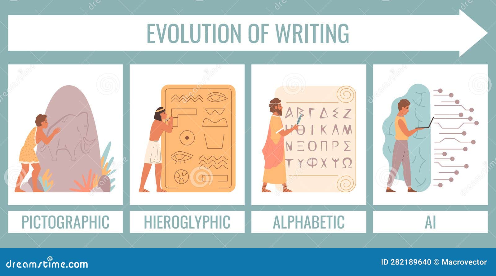 Evolution - Writing Instrument Vector Illustration | CartoonDealer.com ...