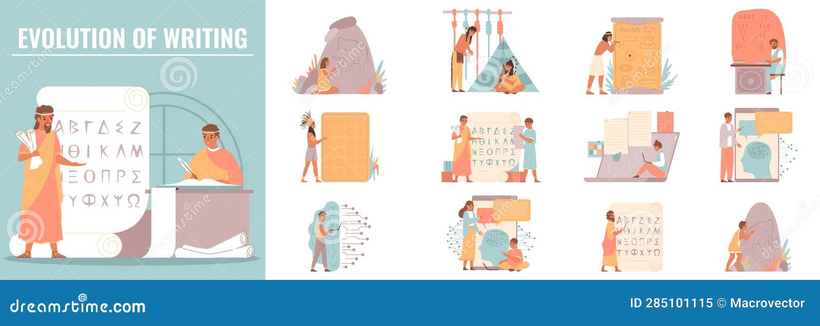 Evolution of Writing Set stock vector. Illustration of people - 285101115