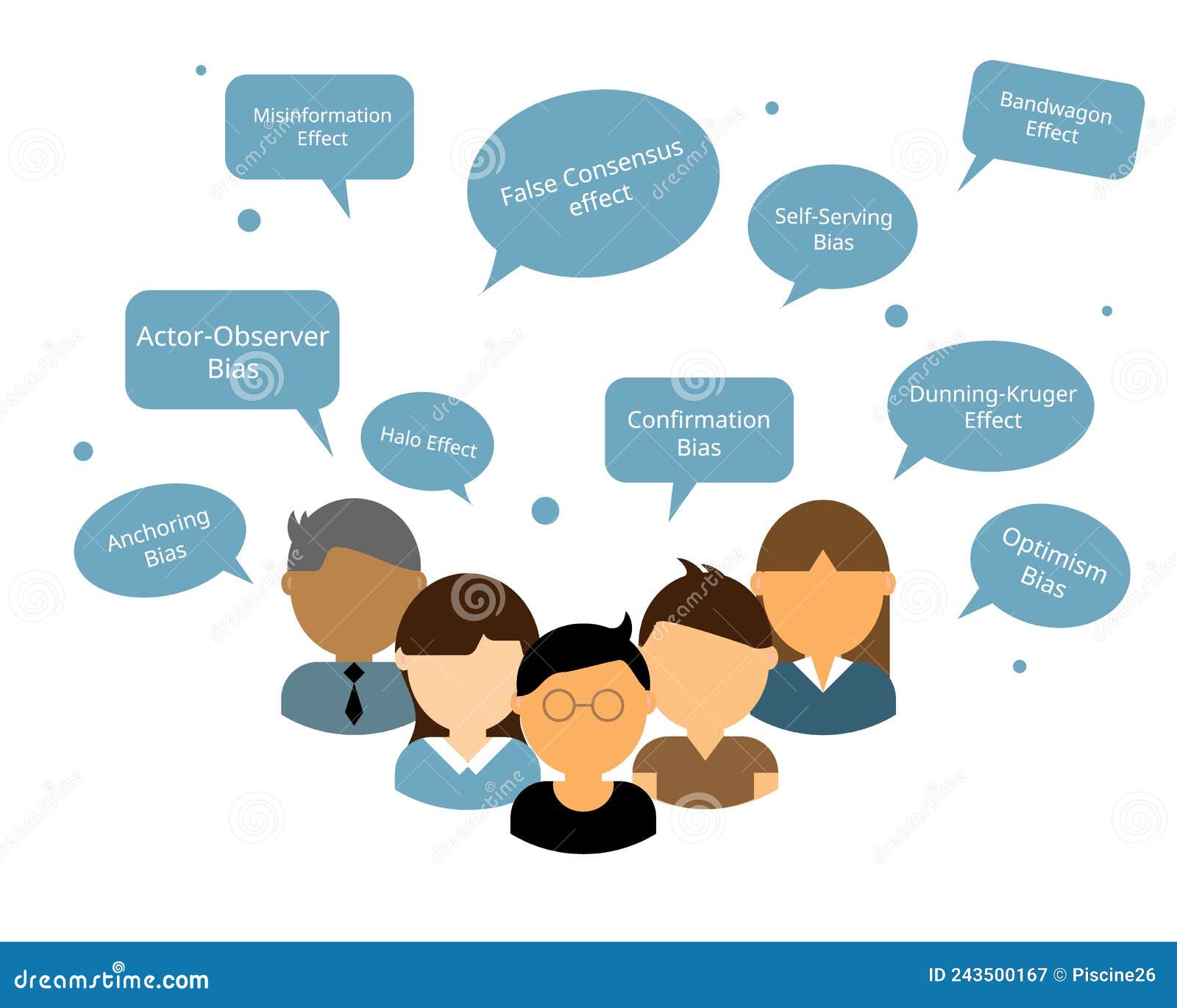 Biases Cartoons, Illustrations & Vector Stock Images - 100 Pictures to ...