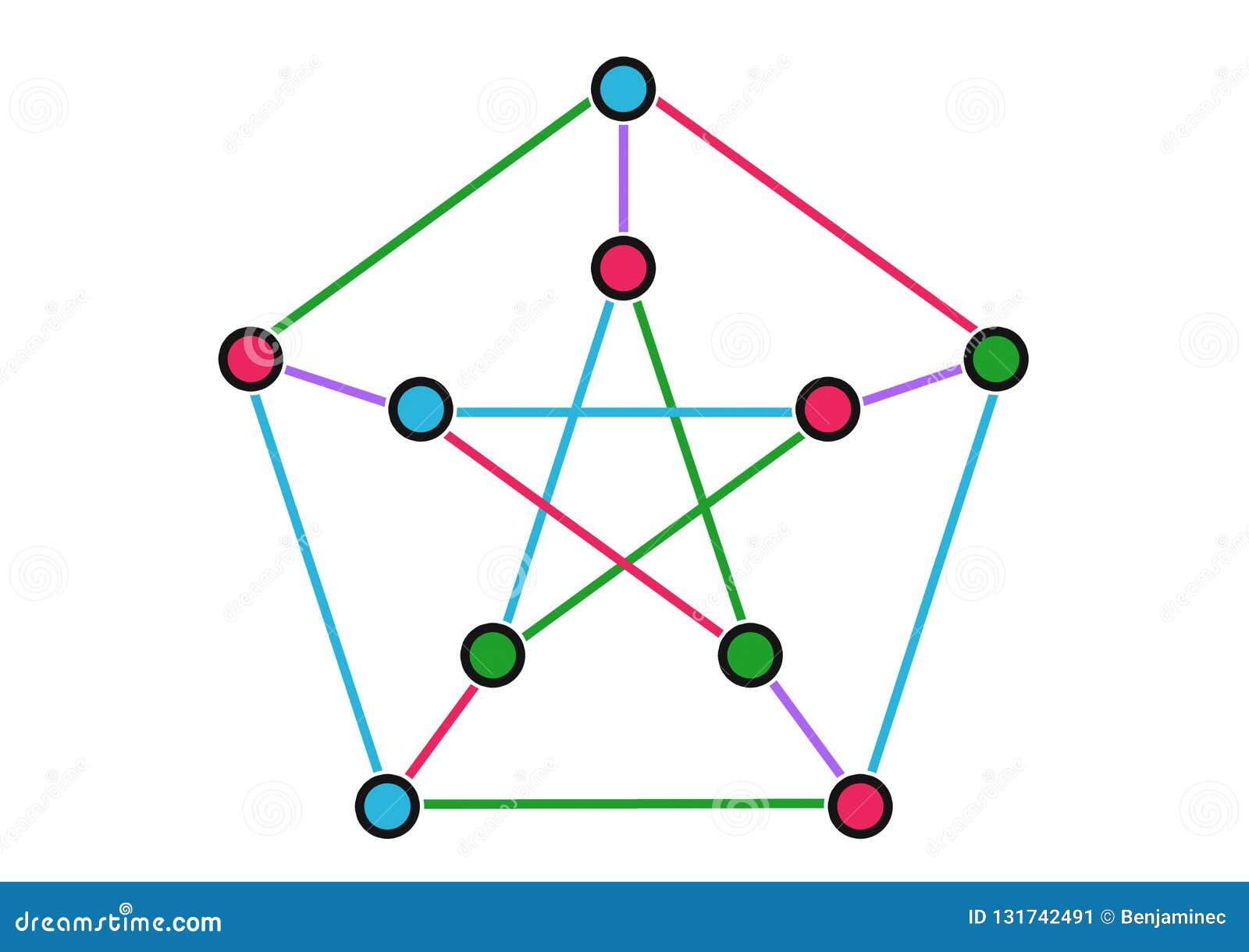 Example of Graph Called Petersen Graph and Graph Coloring Stock ... Example of Graph Called Petersen Graph and Graph Coloring Stock ...