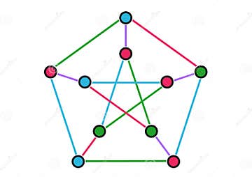 Example of Graph Called Petersen Graph and Graph Coloring Stock ...