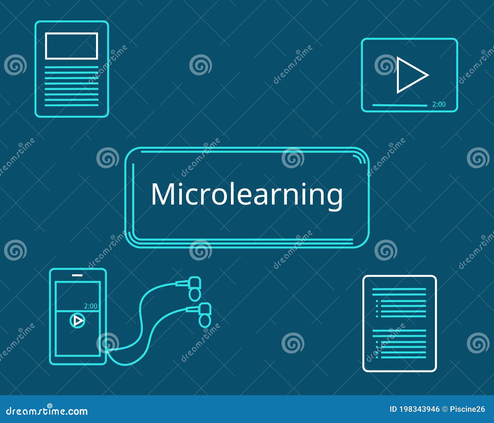 Example of Microlearning Based Training Vector Stock Illustration ... Example of Microlearning Based Training Vector Stock Illustration ...