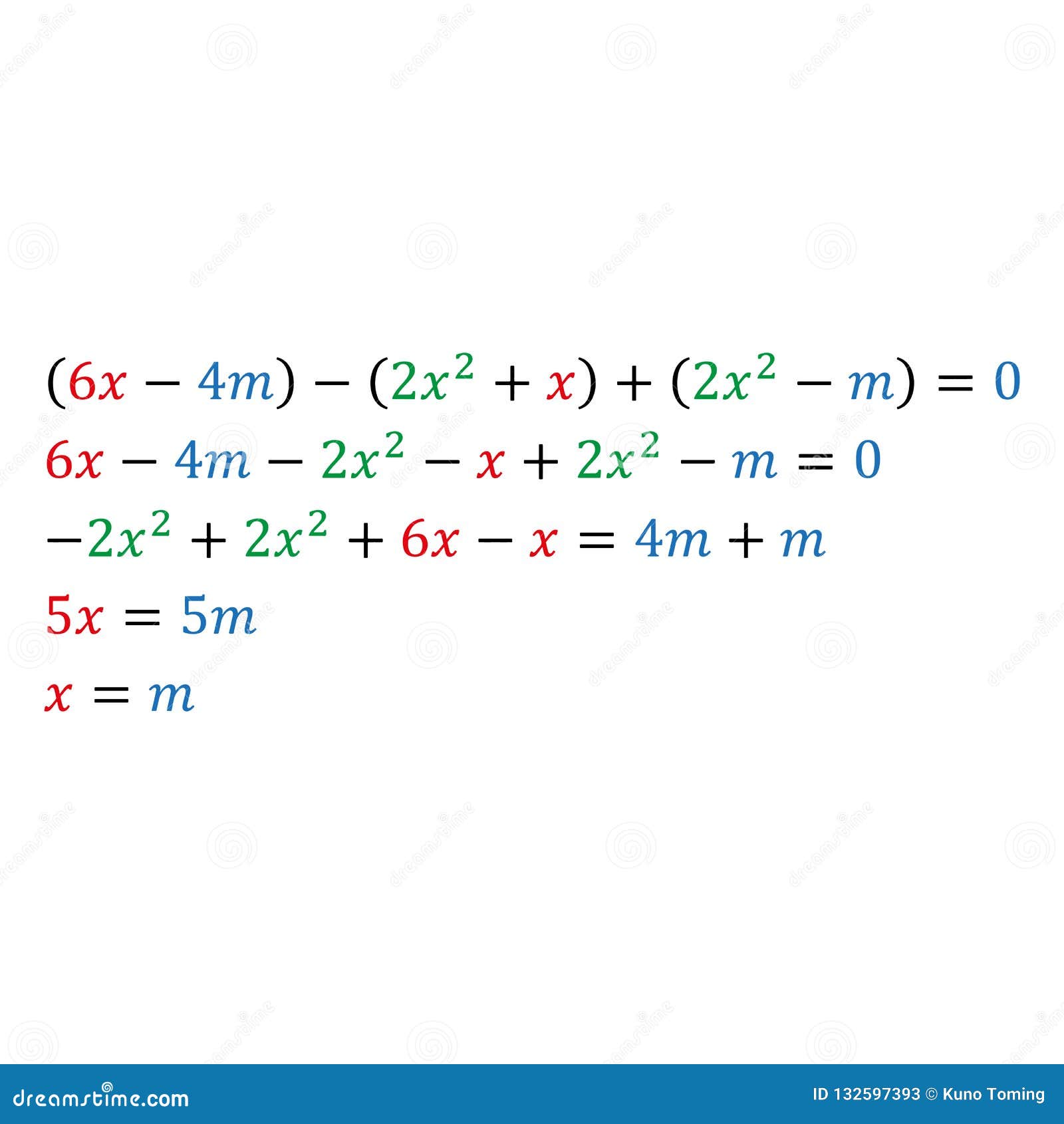 Algebraic Parametric Equation With One Variable. Positive And Negative ...