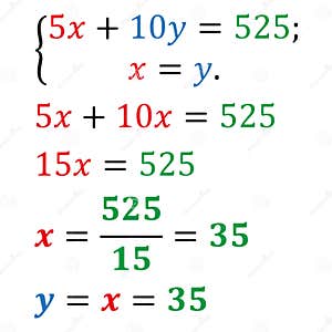 An Example Of Solving A System Of Equations With Two Variables Stock 