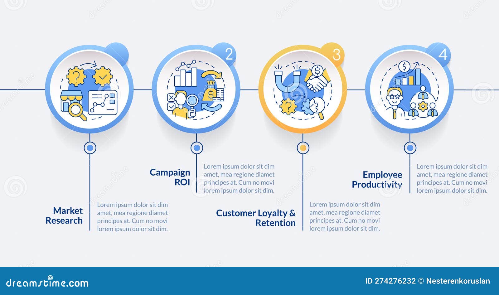 Examples of Causal Research Circle Infographic Template Stock Vector ...