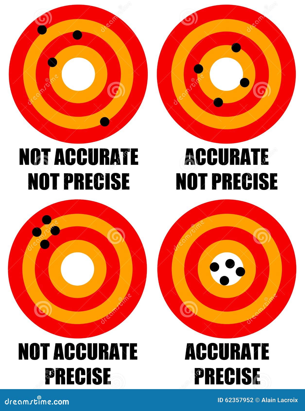 Exato precise ilustração stock. Ilustração de exato, arquivista - 62357952