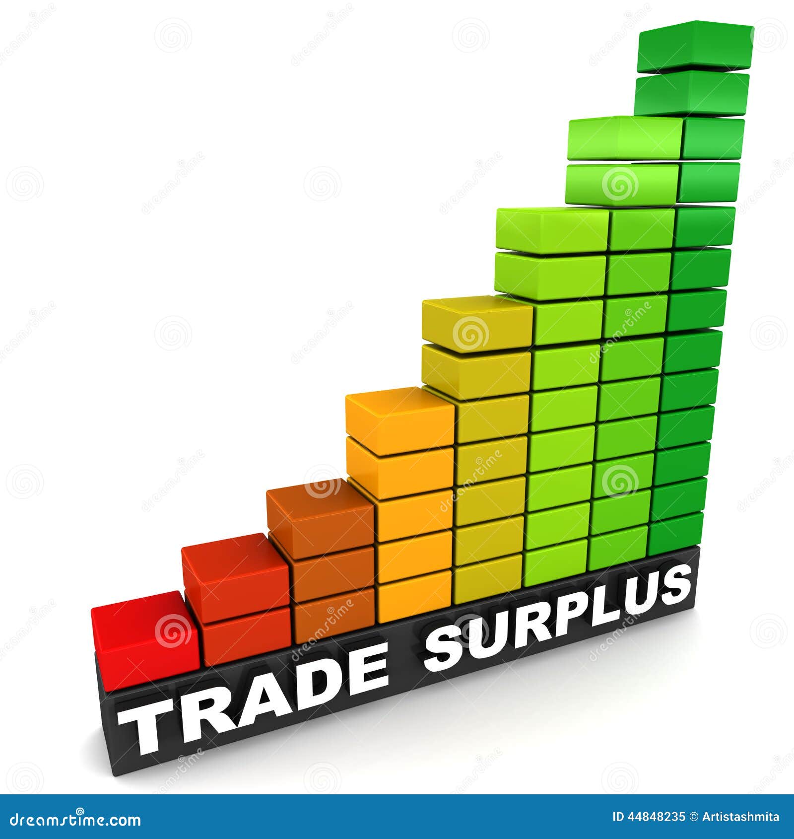 Excedente comercial ilustração stock. Ilustração de economia - 44848235