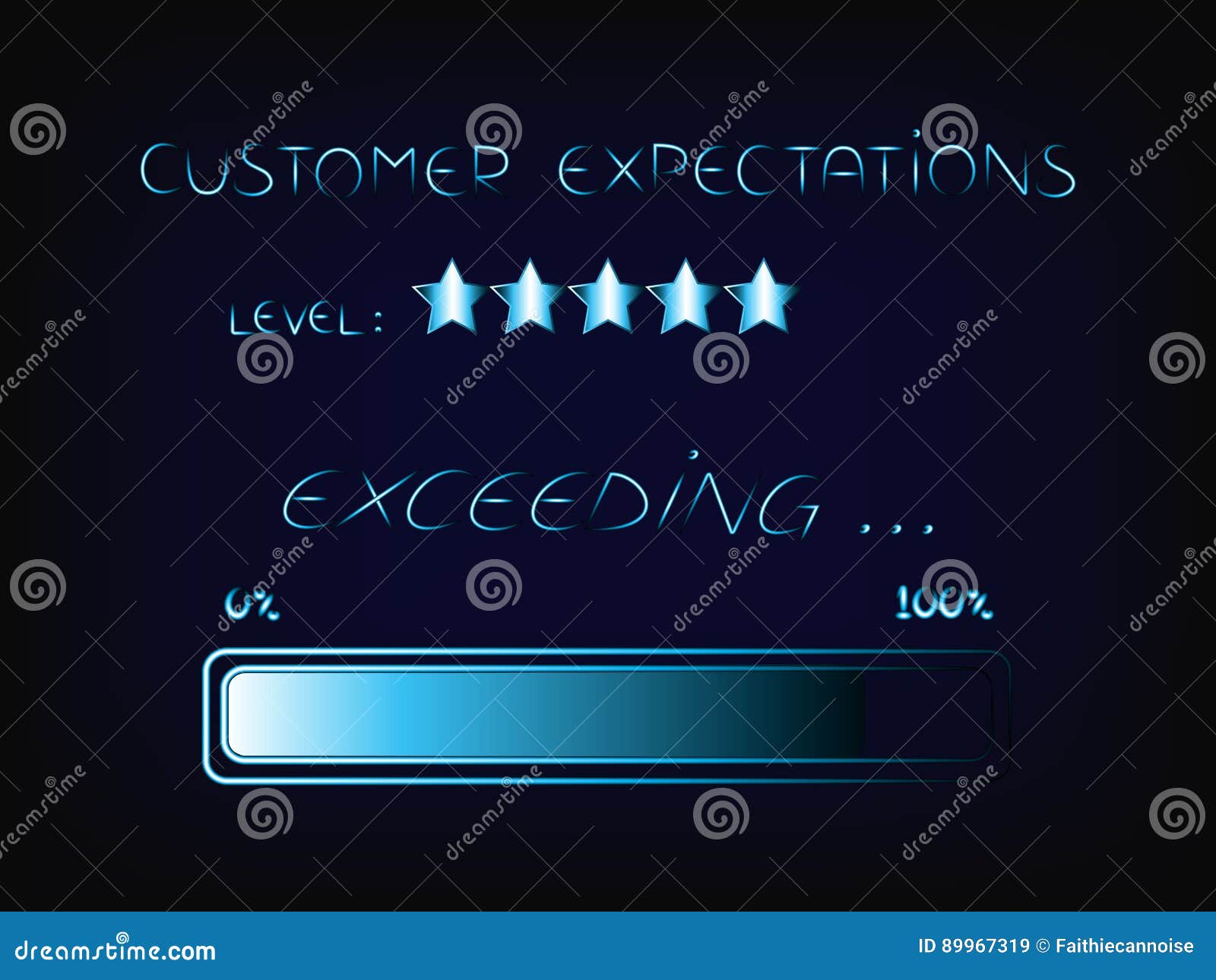 Exceeding Customer Expectations Progress Bar Stock Vector ...