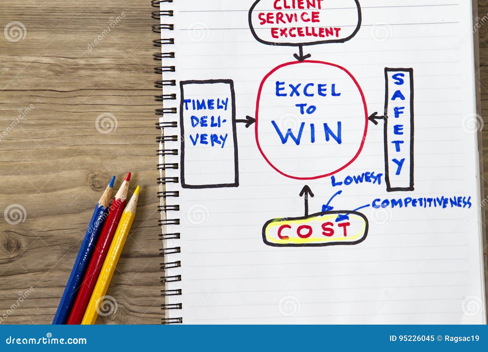 Excel to win stock image. Image of lecture, notes, goal - 95226045