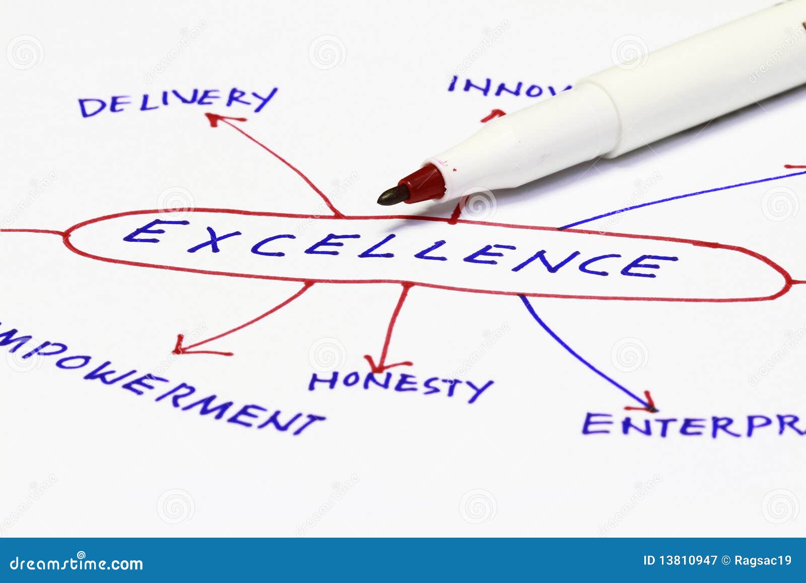 Excellence stock image. Image of innovation, chart, training - 13810947