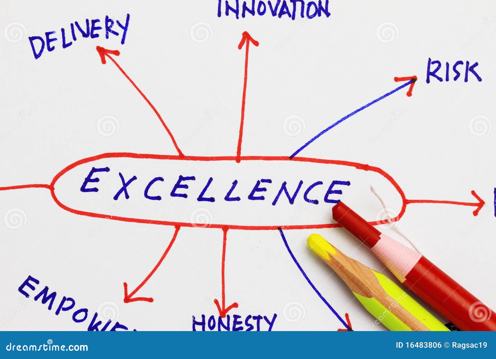 Excellence stock photo. Image of white, idea, empowerment - 16483806