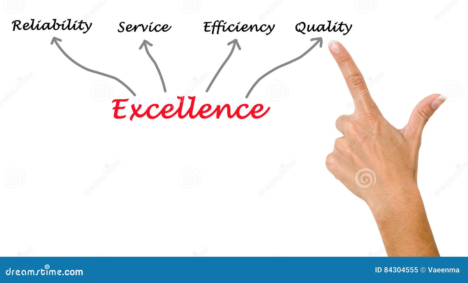 Excellence in business stock image. Image of virtual - 84304555
