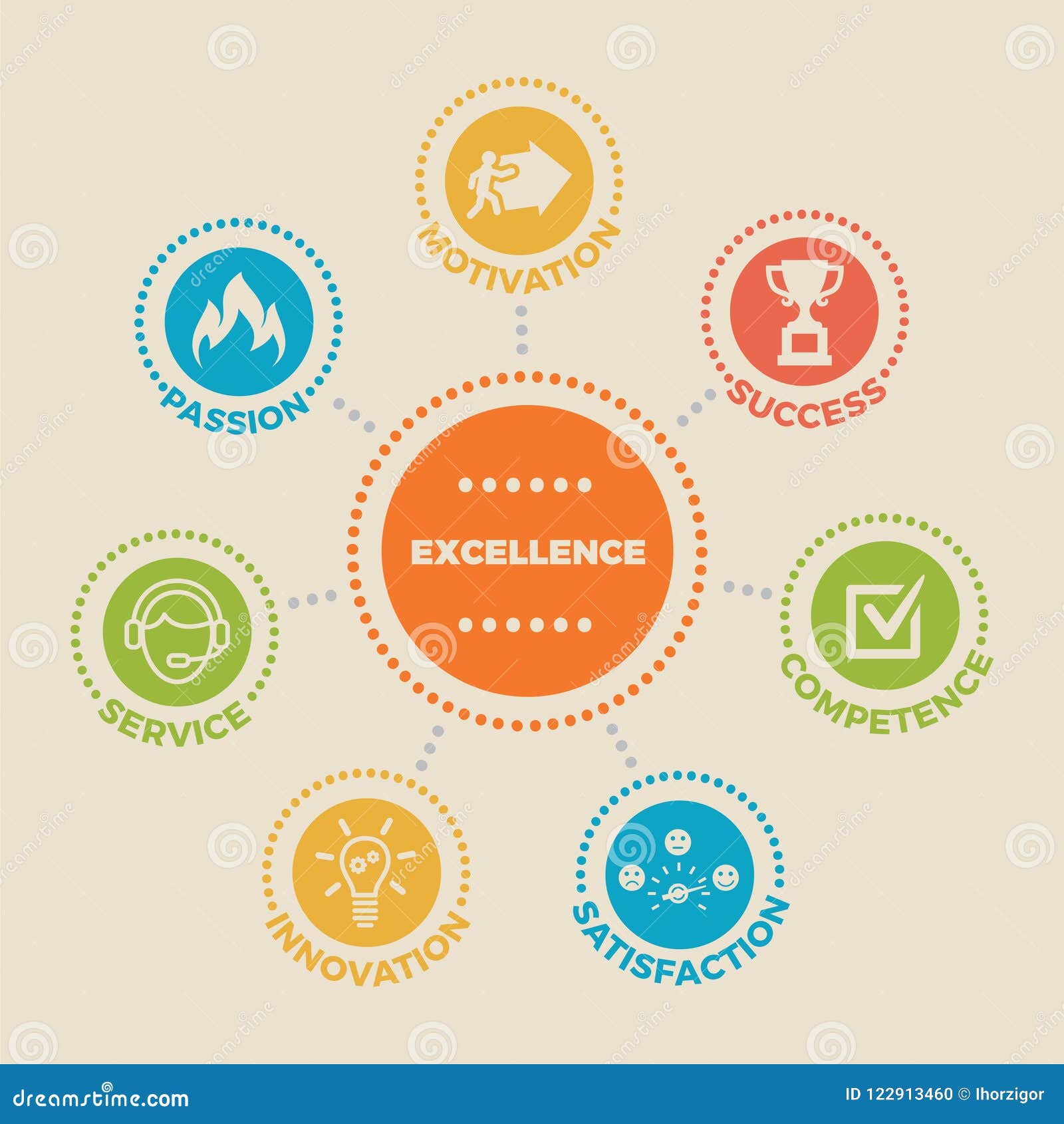 EXCELLENCE. Concept with Icons Stock Vector - Illustration of icon ...