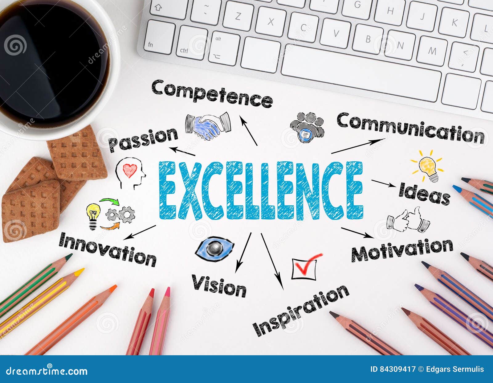 Excellence Concept. White Office Desk Computer Keyboard, Coffee Mug and ...