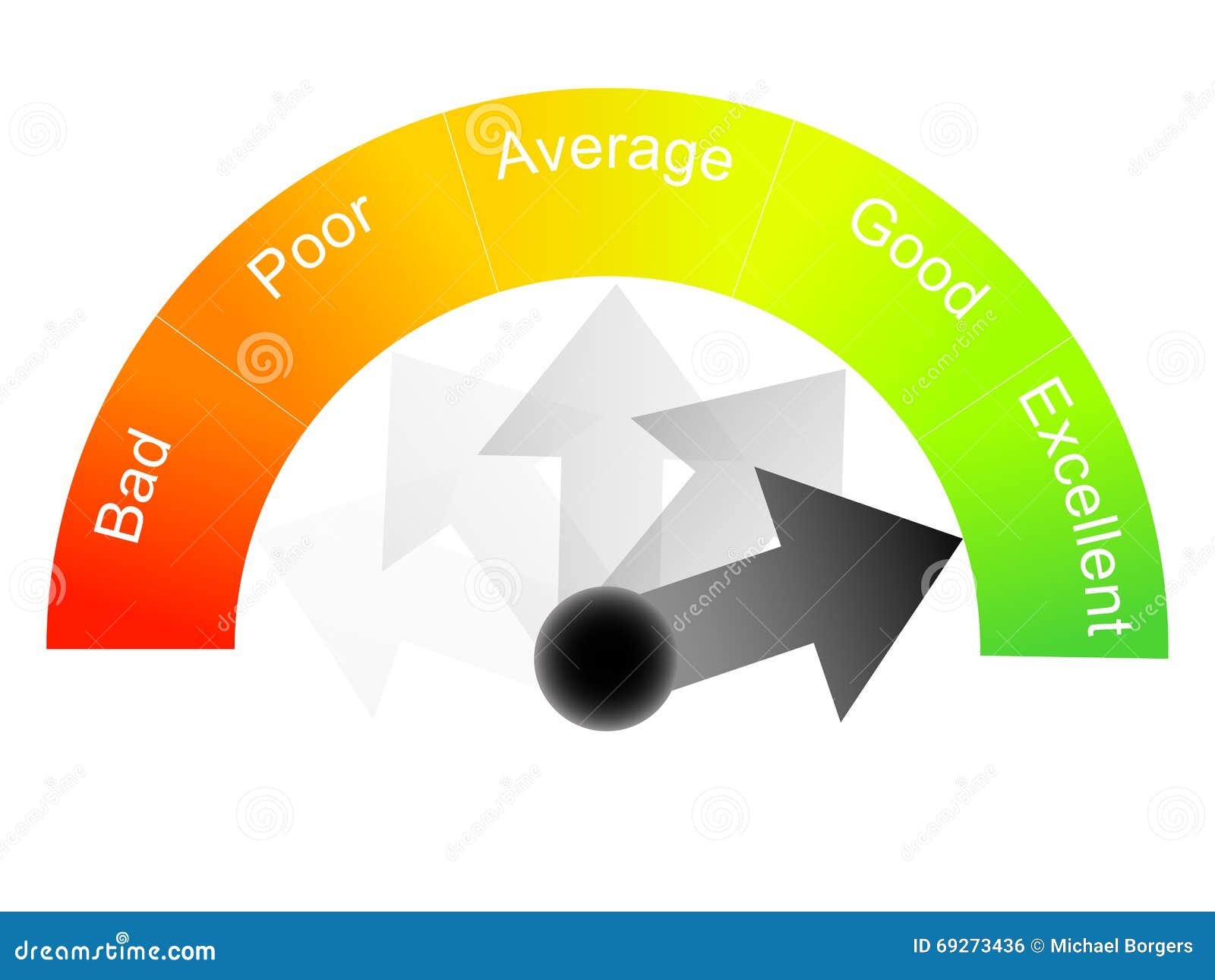 Excellence De Mesure De Représentation Illustration Stock ...
