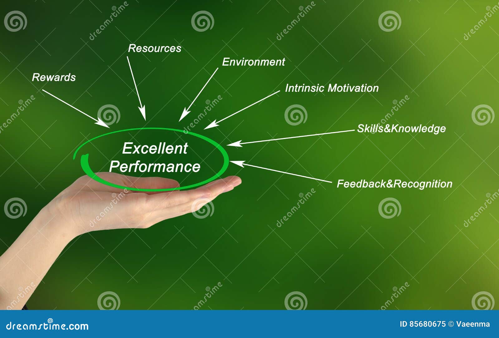 Excellent Performance stock image. Image of leader, payment - 85680675