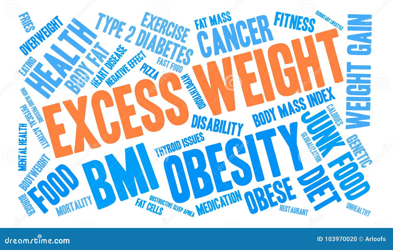 Excess Weight Word Cloud stock illustration. Illustration of issues ...