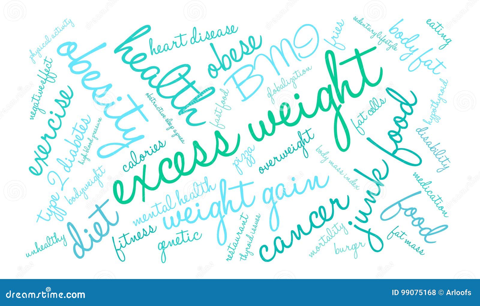 Excess Weight Word Cloud stock vector. Illustration of food - 99075168