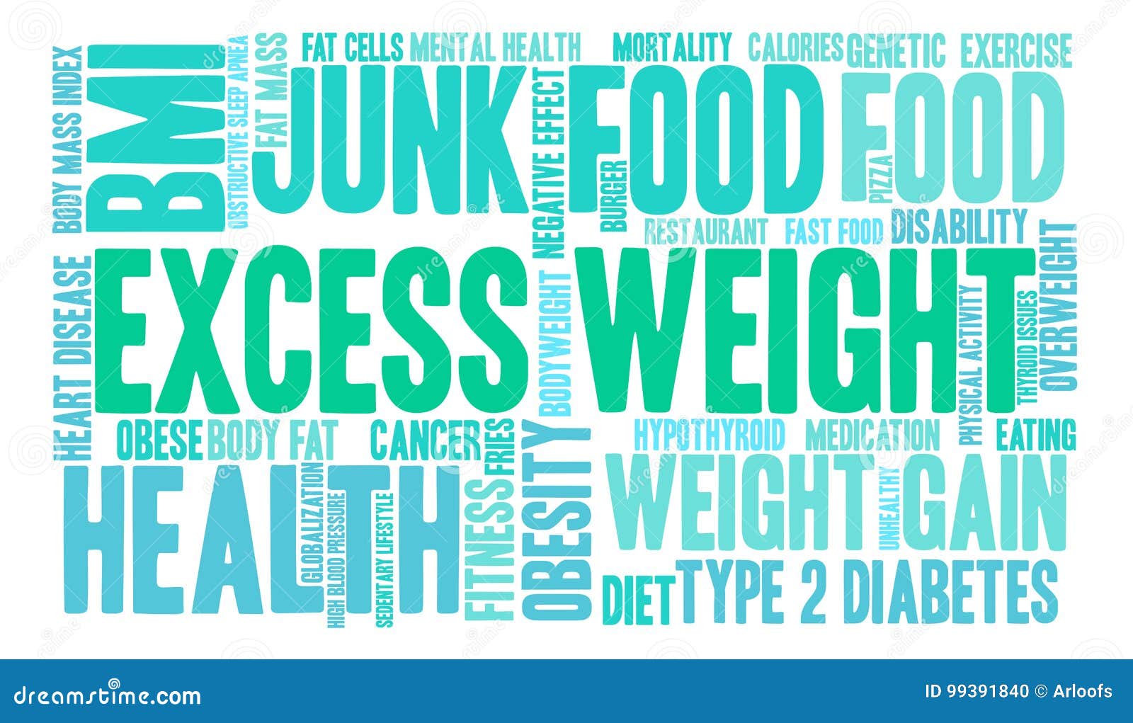 Excess Weight Word Cloud stock vector. Illustration of activity - 99391840