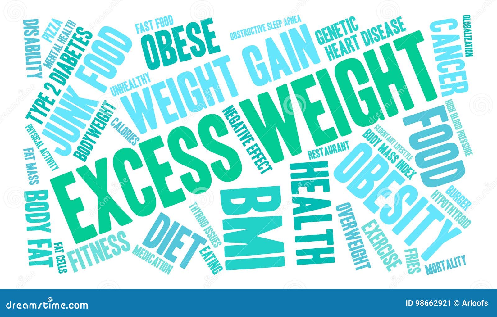Excess Weight Word Cloud stock illustration. Illustration of gain ...