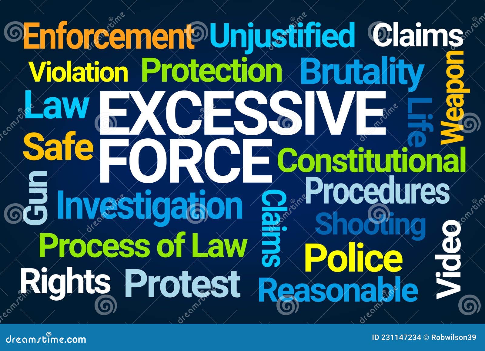 Excessive Force Word Cloud stock illustration. Illustration of ...