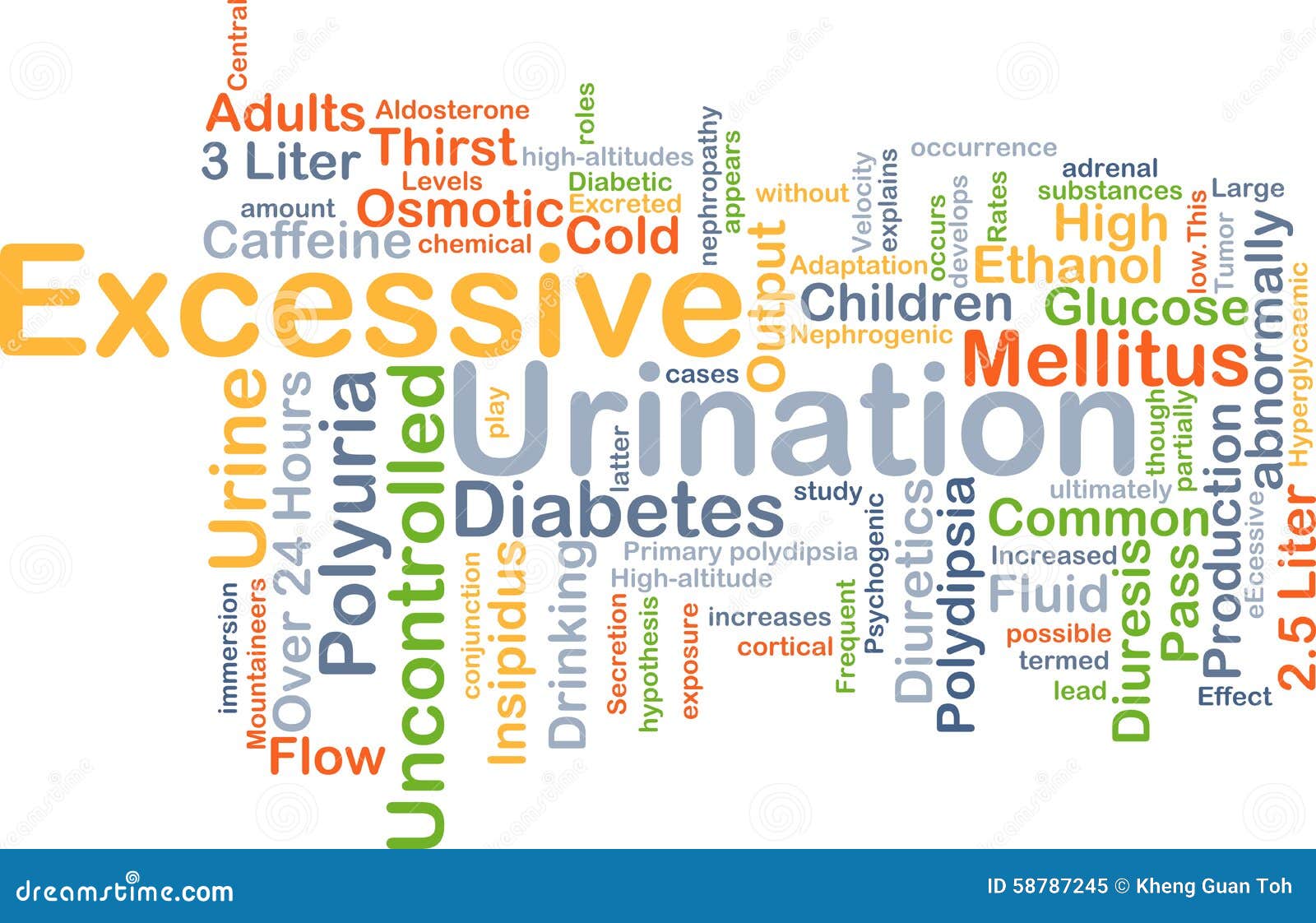 Polydipsia Excessive Thirst, Symptom In Diabetes Vector Line Icon With ...