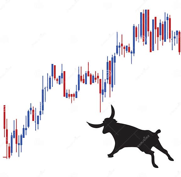 Exchange - bullish trend stock vector. Illustration of chart - 7570375