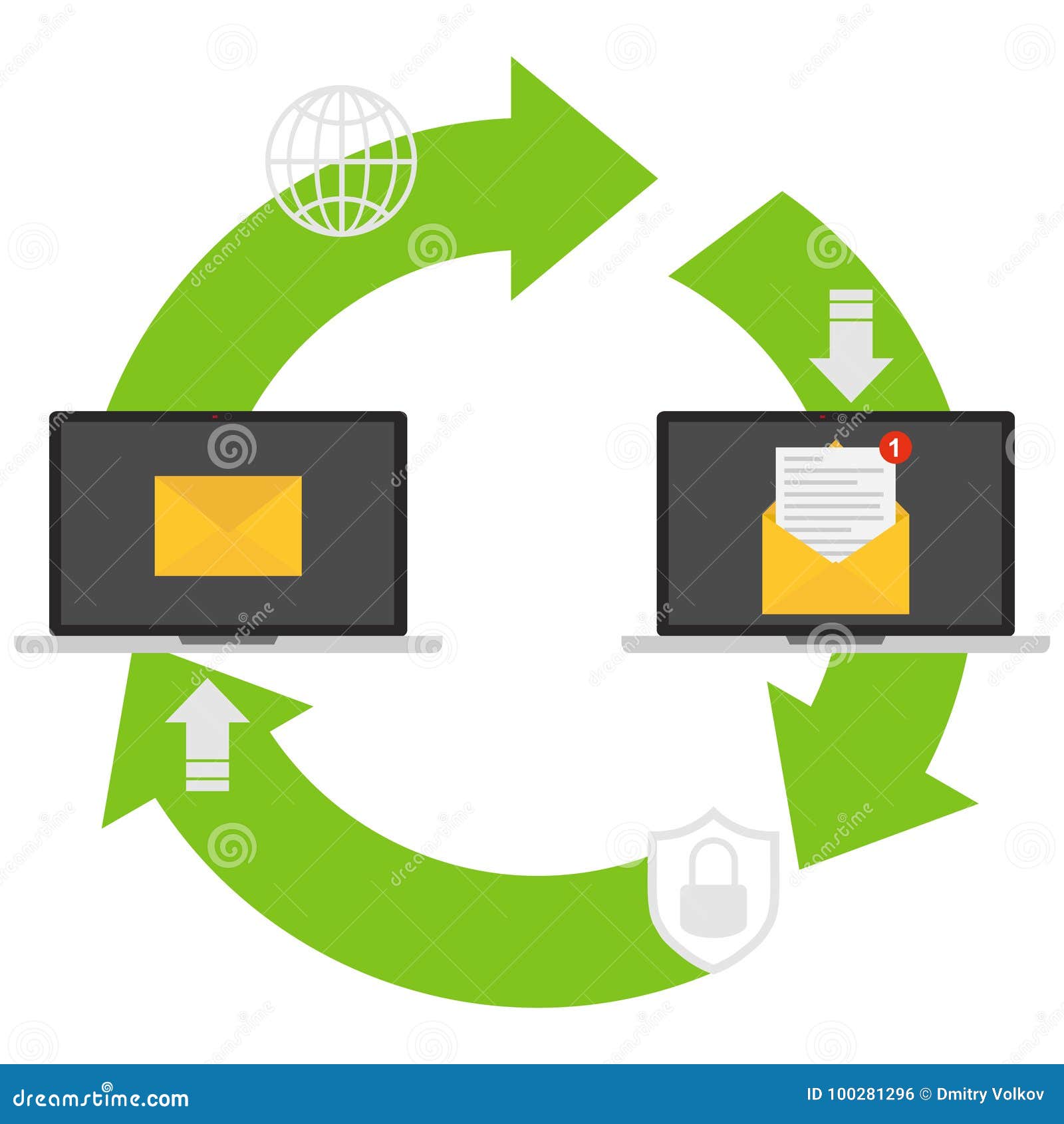Exchange of Mail between Computers. Stock Vector - Illustration of ...