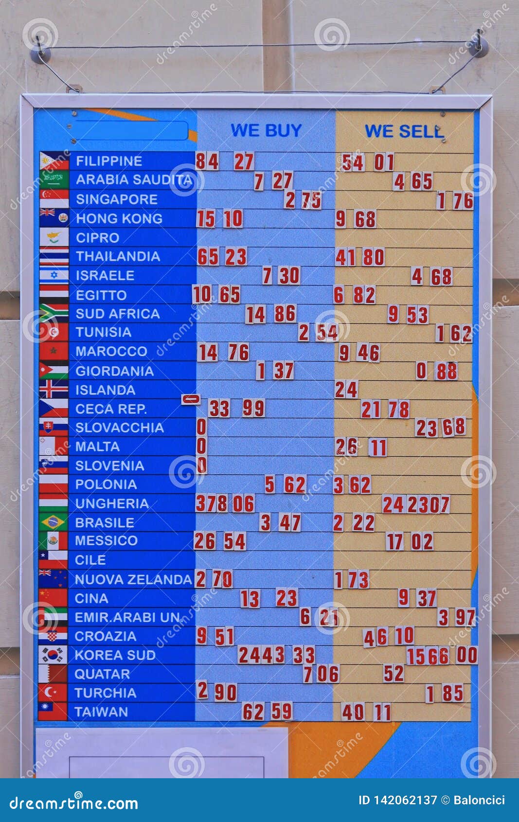 Exchange Rate stock image. Image of office, finance - 142062137