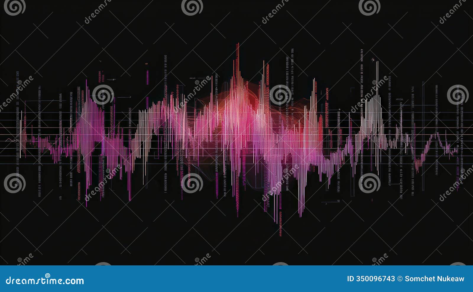 Exchange Rate Forecast Visualization Financial Sector Infographic ...