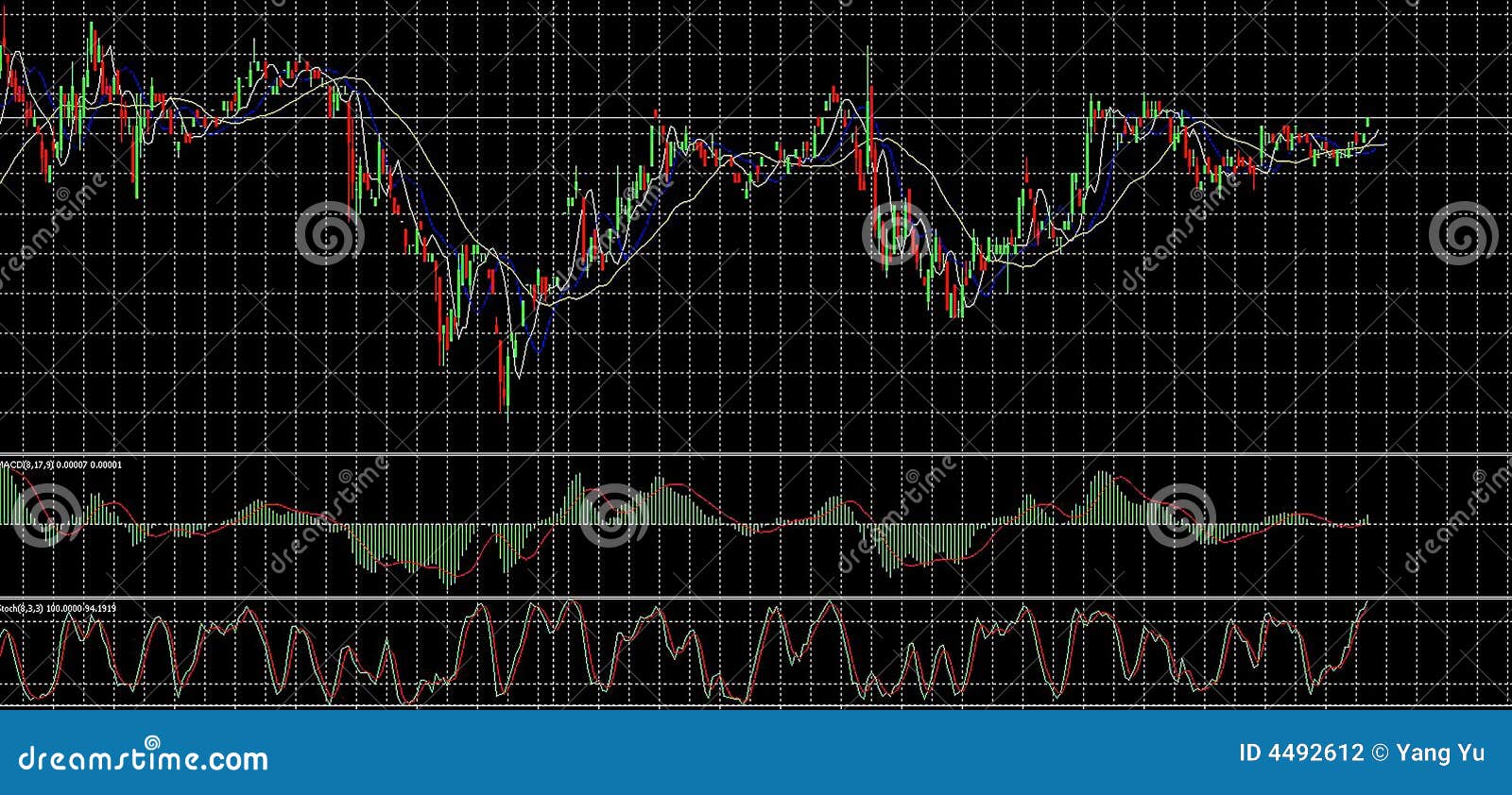 Exchange Rates Market Analysis Stock Illustration - Illustration of ...