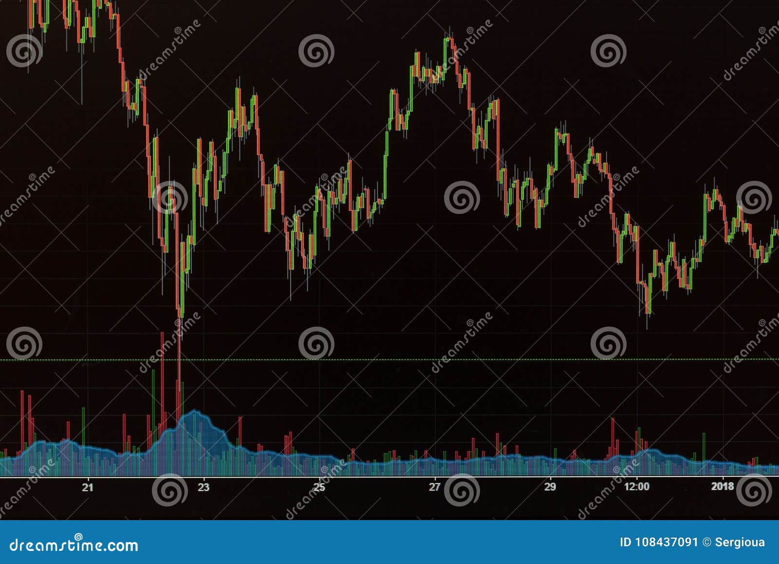 The Exchange Schedule is Crypto-currency. on Monitor. Stock Image ...