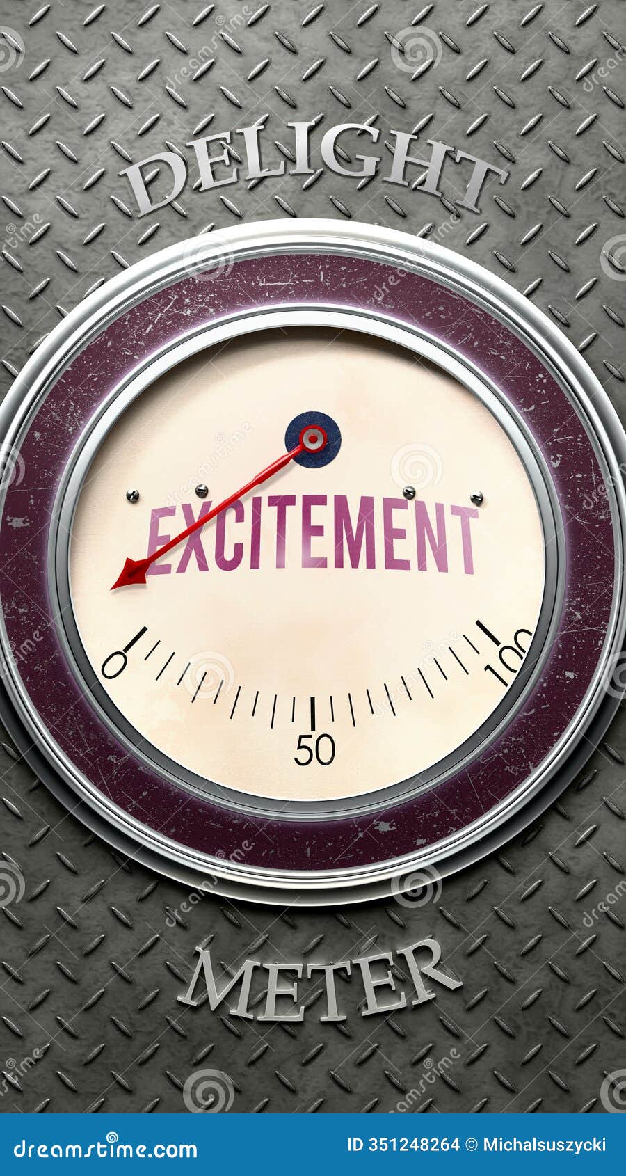 Excitement and Delight that is Hitting a Full Scale, Showing a Very ...