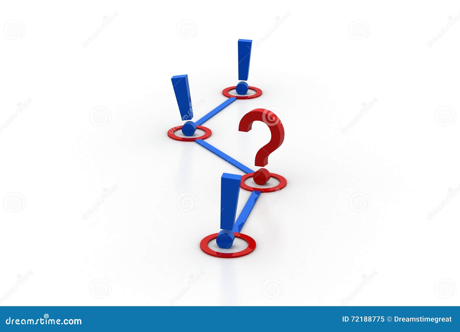 Exclamation Mark and Question Mark in Network Stock Illustration ...