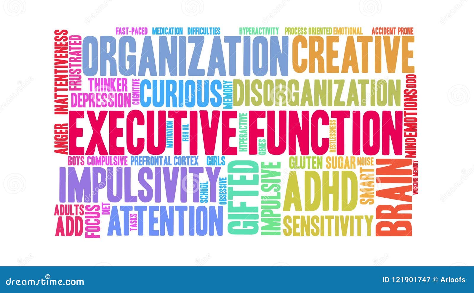 Executive Function Animated Word Cloud Stock Video - Video of ...