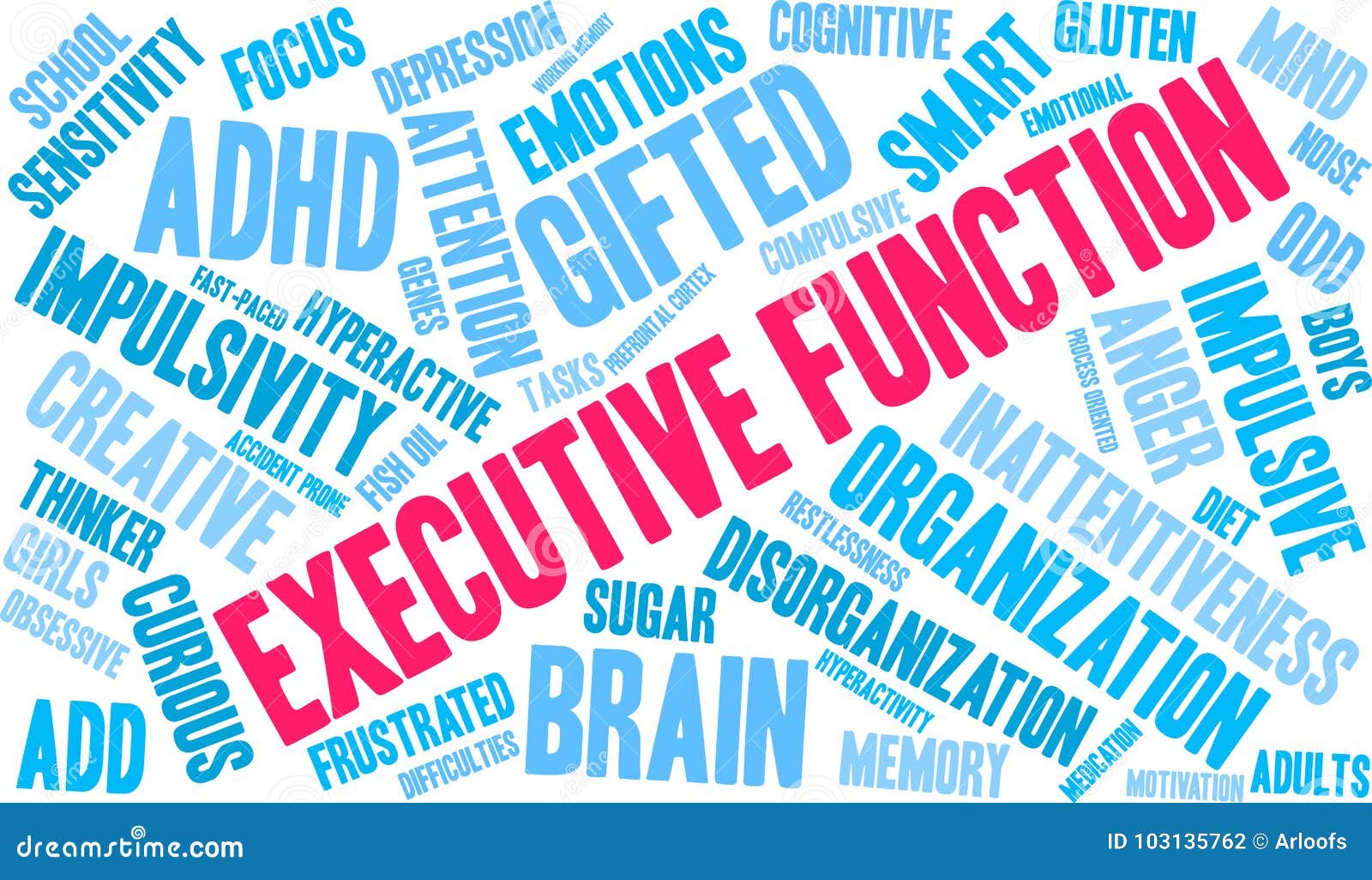 Executive Function Word Cloud Stock Vector - Illustration of ...