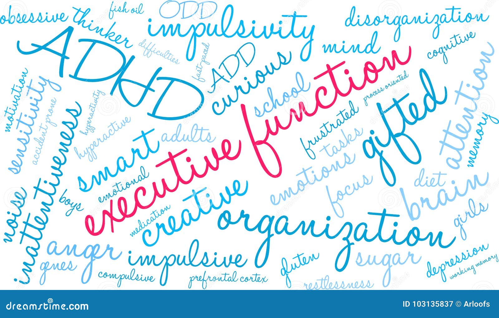 Executive Function Word Cloud Stock Illustration - Illustration of ...