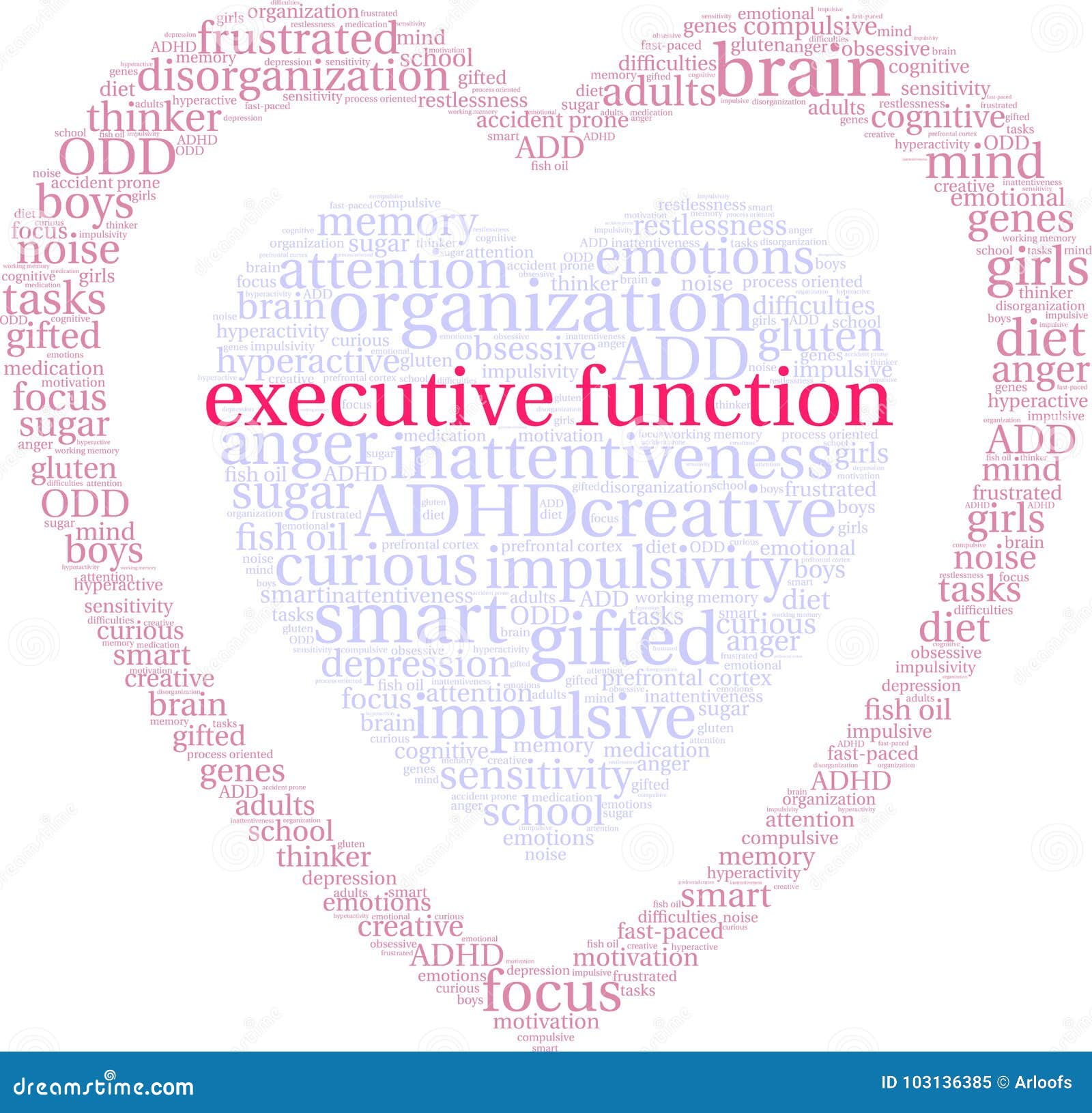 Executive Function Word Cloud Stock Vector - Illustration of ...