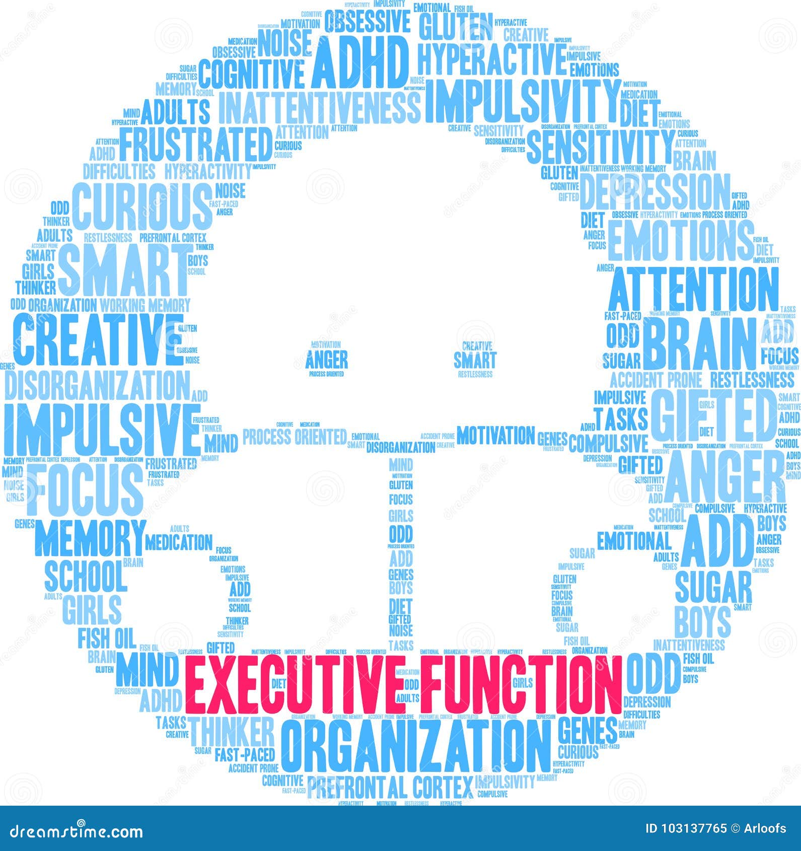 Executive Function Word Cloud Stock Vector - Illustration of executive ...