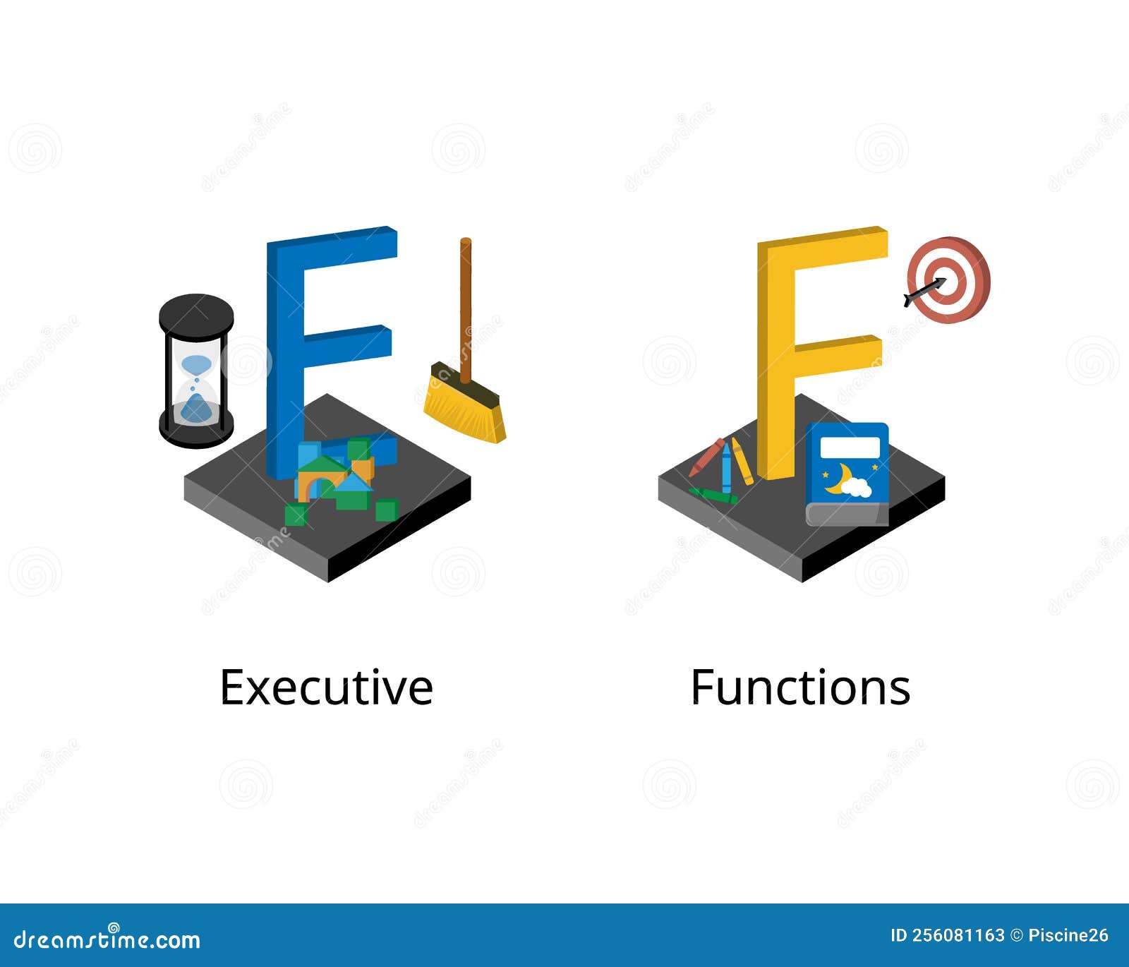 Executive Function Or Cognitive Control, Vector Illustration Outline ... Executive Function Or Cognitive Control, Vector Illustration Outline ...