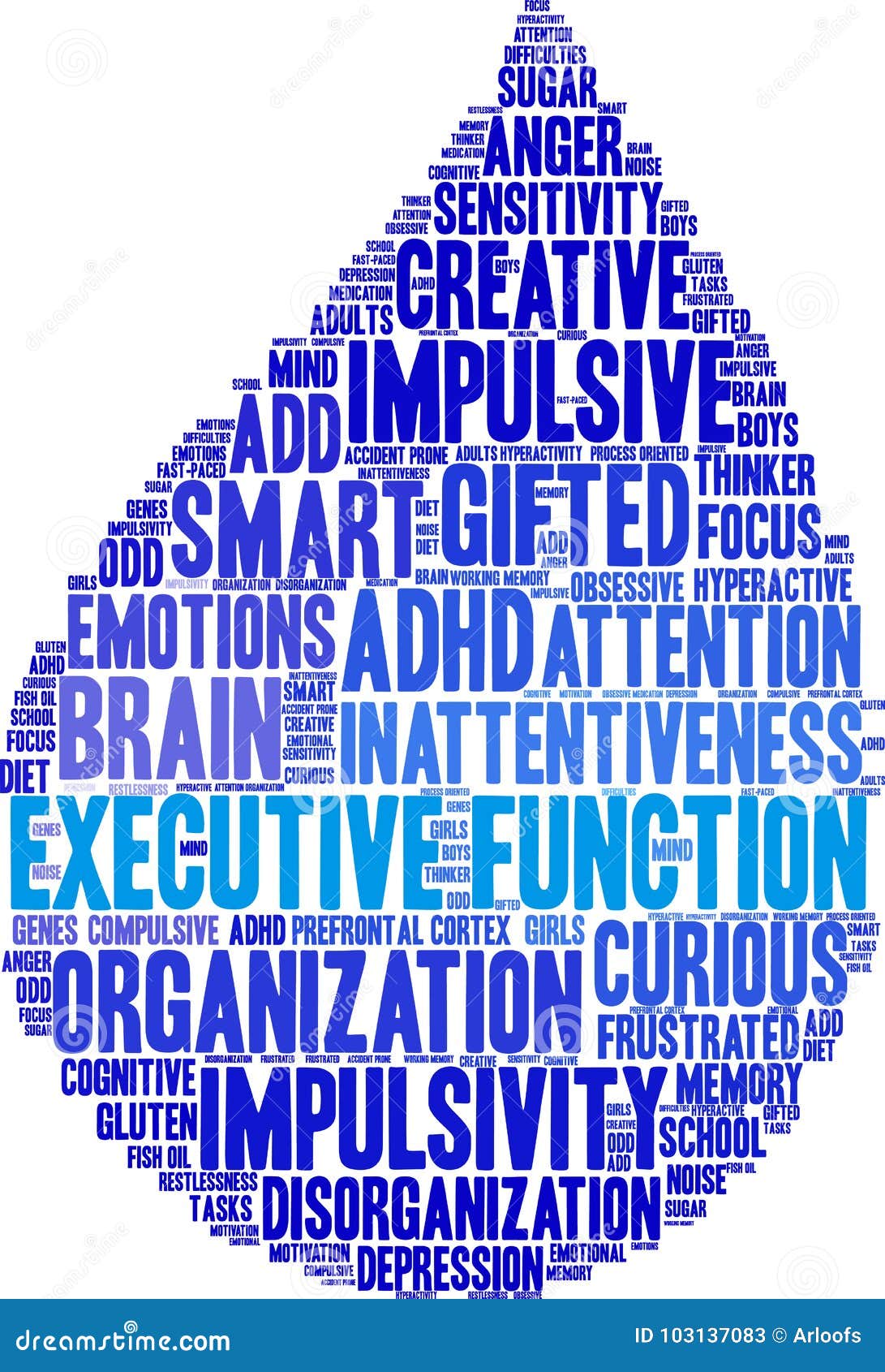 Executive Function Or Cognitive Control, Vector Illustration Outline ...
