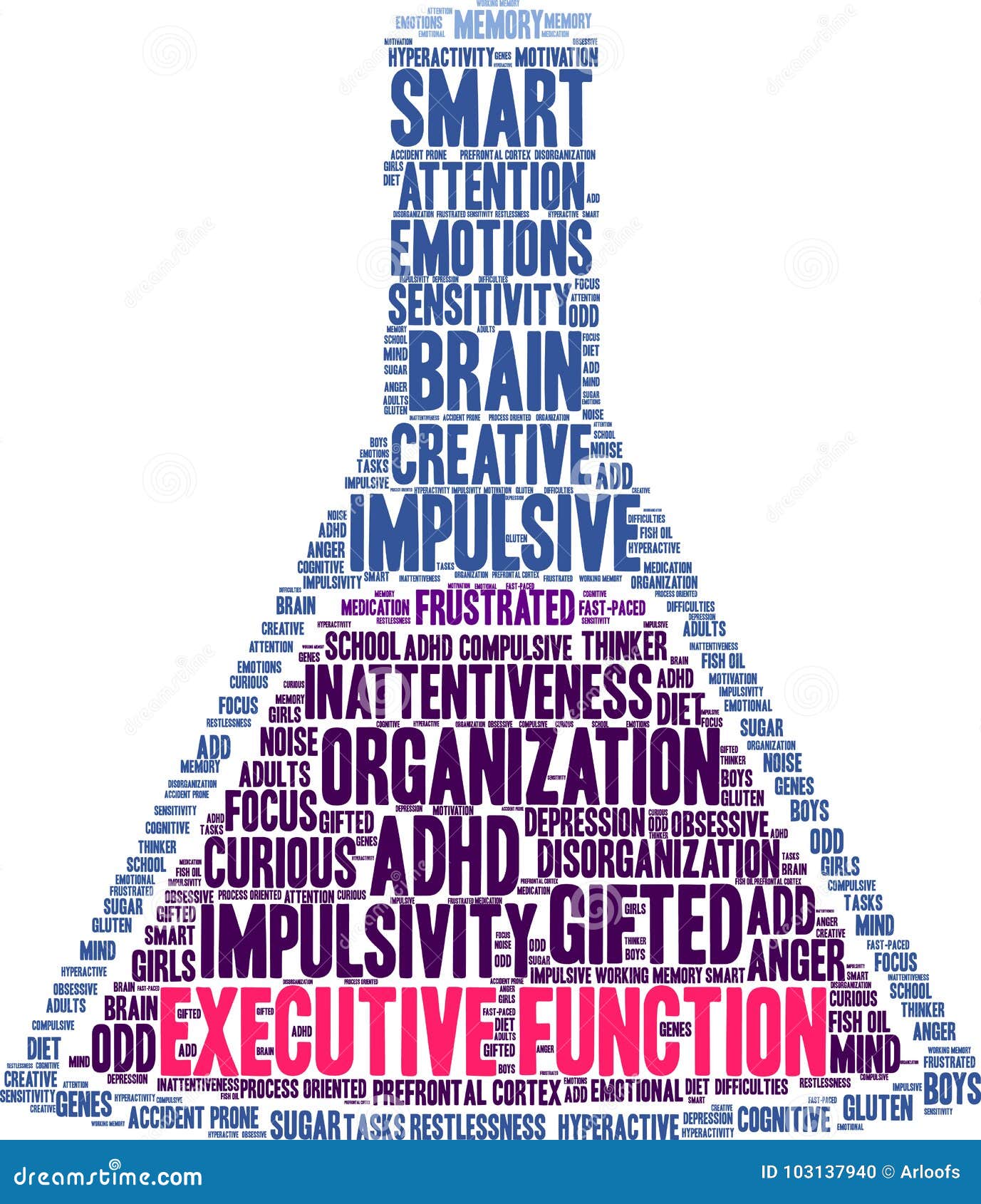 Executive Function Word Cloud Stock Vector - Illustration of ...