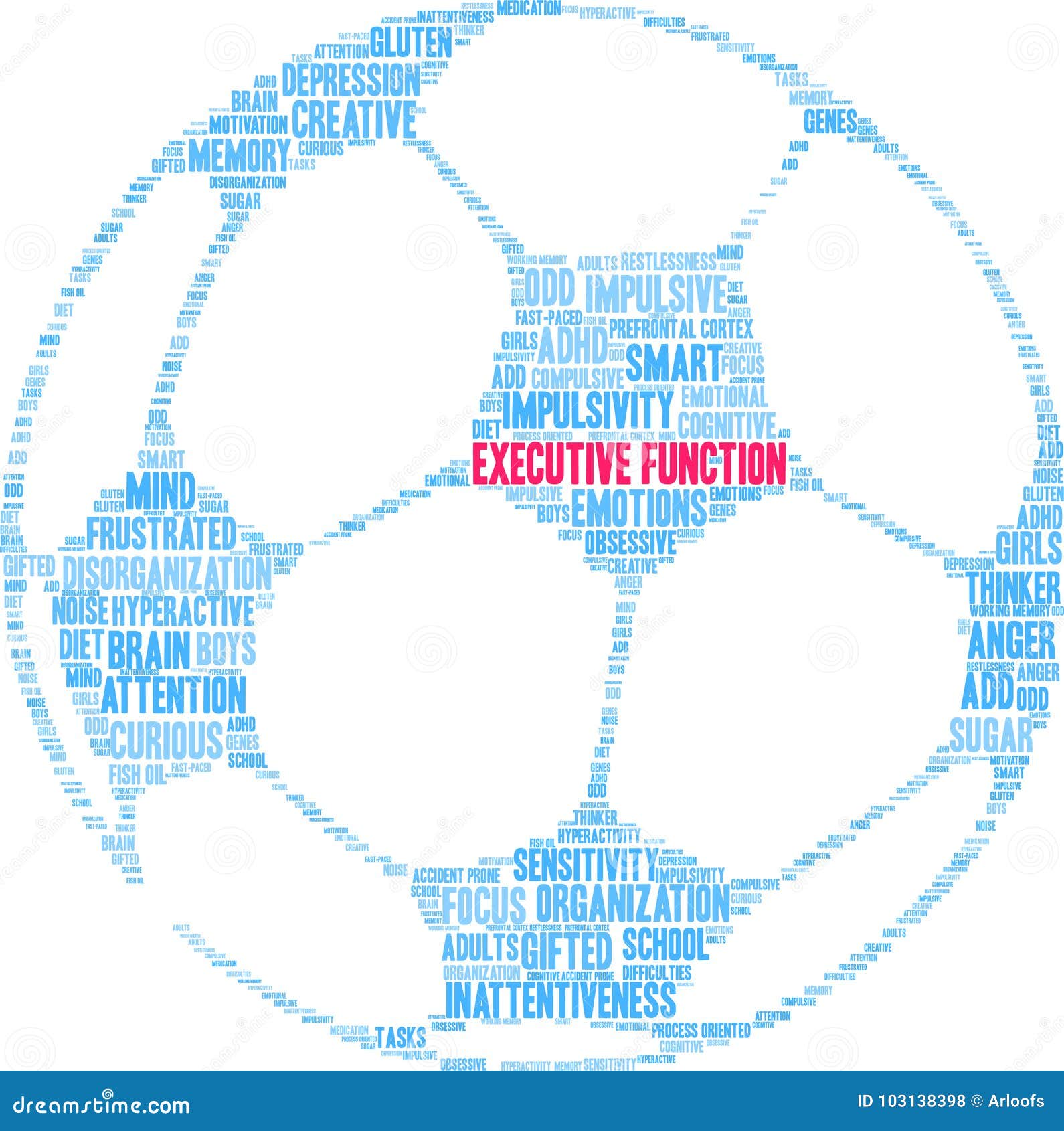 Executive Function Word Cloud Stock Vector - Illustration of creative ...