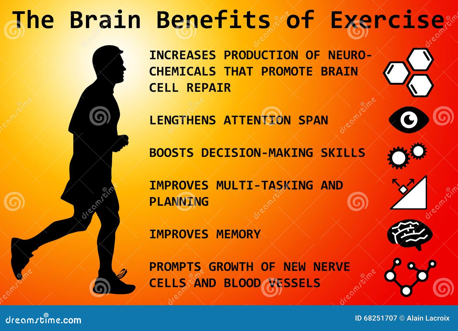 Tasking Brain Stock Illustrations – 28 Tasking Brain Stock ...