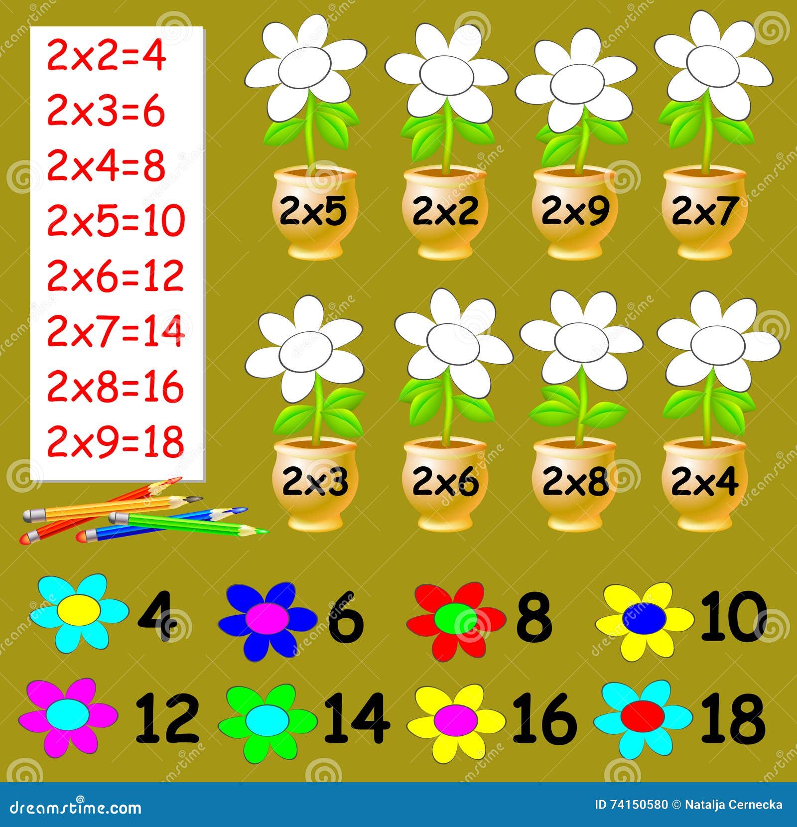 Exercise for Children with Multiplication by Two - Need To Paint the ...